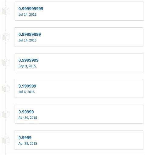 The Nine Circles Of Dependency Hell And A Roadmap Out