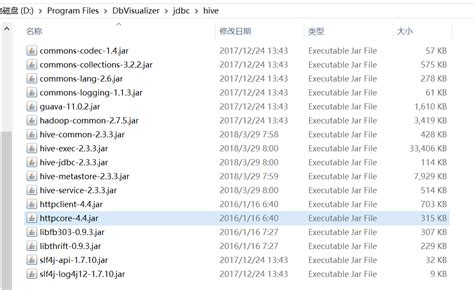 Dbvisualizer配置连接hivedbvisualizer连接hive Csdn博客