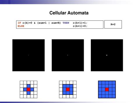Ppt Structural Synthesis With A Hybrid Cellular Automata Technique