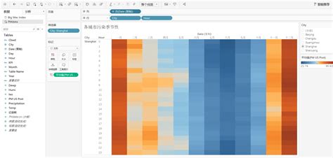 Tableau 时间分析（tableau入门day 4） Xyra 博客园