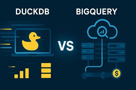 Gunicorn Vs Uvicorn Workers The Battle For Api Speed By Kaushalsinh Aug 2025 Medium