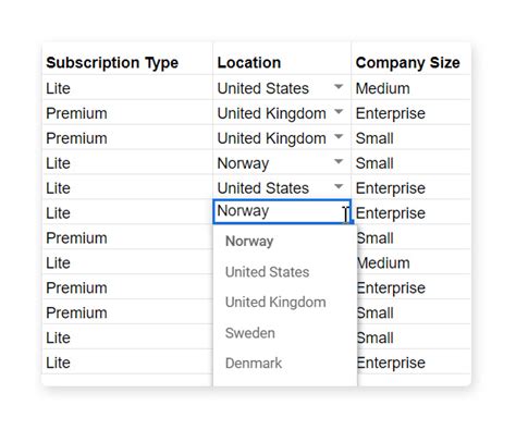 Google Sheets Data Validation How To Create Drop Down Lists