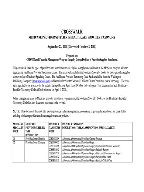 Specialty Codes Healthcare Provider Taxonomy Fill Out And Sign Online