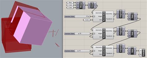 Rotate Multiple Objects Grasshopper Mcneel Forum