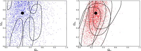 Knights Of The Lambda Calculus Semantic Scholar