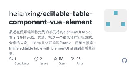 Github Heianxingeditable Table Component Vue Element 最近在做可编辑特定列的单元格的elementui Table，看了n多的开源