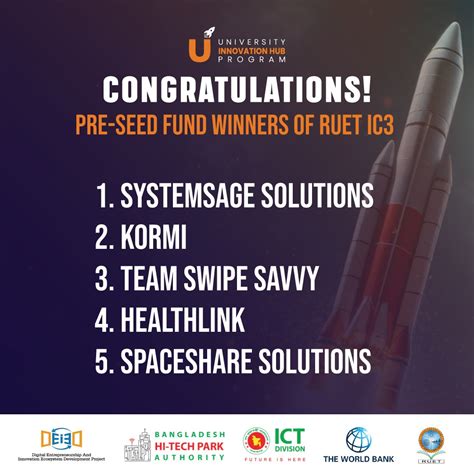 🌟 Fueling The University Innovation Hub Program Uihp Facebook