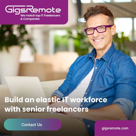 Gigsremote On Linkedin Freelance Softwaredevelopment It Remotework