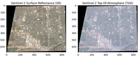Applying Deep Learning On Satellite Imagery Classification By Wired Wisdom Datadriveninvestor