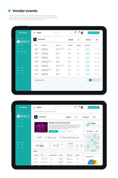 Event Management Dashboard Behance
