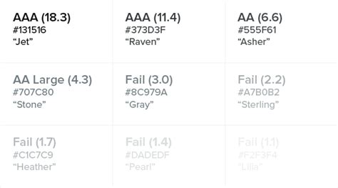 Color Contrast For Better Readability Viget