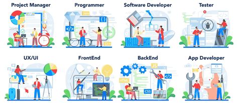 Premium Vector Web Development Concept Set Programming Coding And