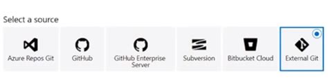 Introduction To Azure Devops Debbies Microsoft Power Bi Sql And Azure Blog