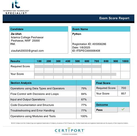Python Certification Skilldevelopment Datascience Zia Ullah 17