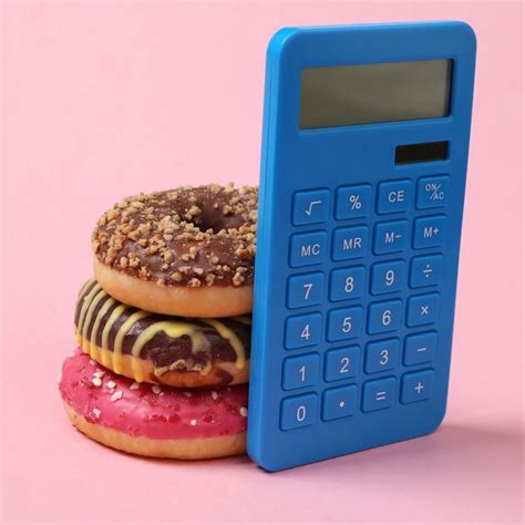 Ibw Calculator Ideal Body Weight What Diet Is It