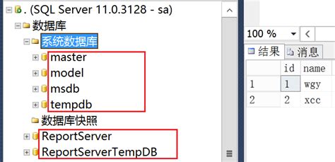 Sql Server手工注入方式sqlserver注入 Csdn博客