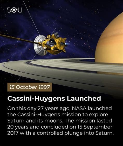 Cassini Mission Timeline
