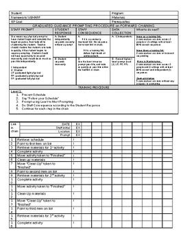 Results For Total Task Chaining TPT