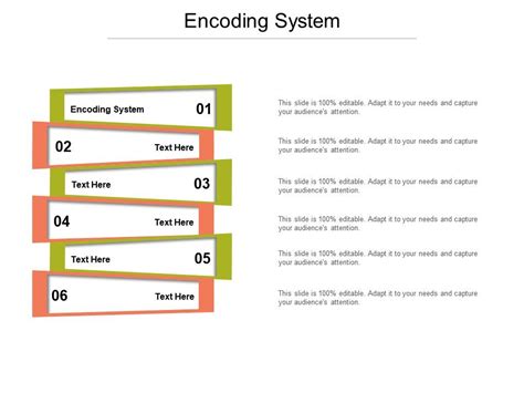 Encoding System Ppt Powerpoint Presentation Icon Templates Cpb Presentation Graphics