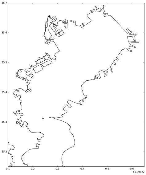 Coastline Of Tokyo Bay Estuarypython