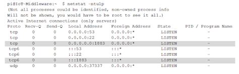 Message Broker Dalam Praktik Membangun Iot Middleware Dengan Raspberry Pi Arduino Indonesia