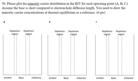 Solved Problem 5 BJTs 12 Pt For A BJT Connected As Shown Chegg Com