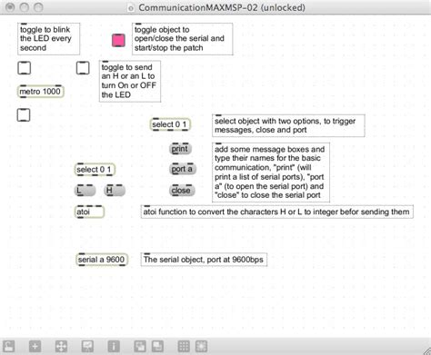 Wiring And Maxmsp Wiring