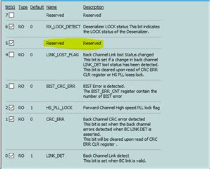 DS UB Q DS UB Q And Analog LaunchPAD Interface Forum Interface TI E E Support