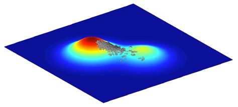 Machine Learning For Optimization Tasks Including Code Medium