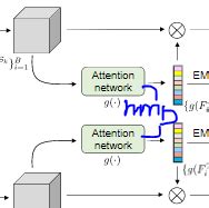 The Role Of Compactness Loss Issue 5 Zhongying Deng DAC Net GitHub