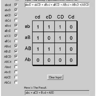 Boolean Function Input Download Scientific Diagram