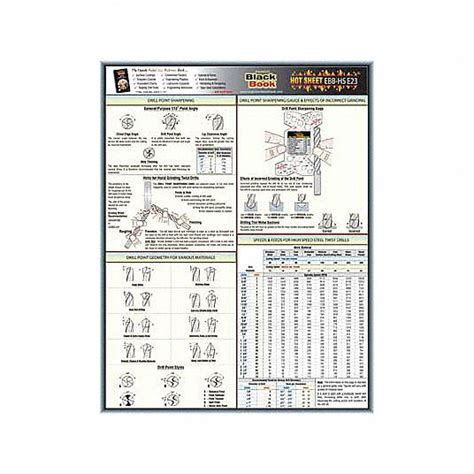 Hot Sheet E23 English Engineering Data Sheethot Sheet E23 5dfe3