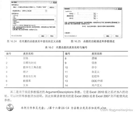 Vba中function（自定义函数）vba Function Csdn博客