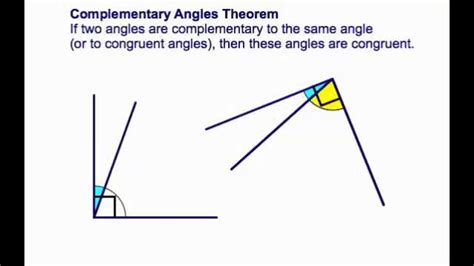 Complementary Angle