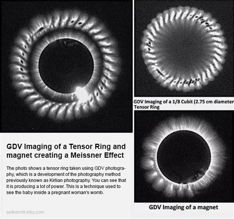 Flower Of Life Tensor Ring Pendant For Energy Balance And Spiritual Healing Etsy