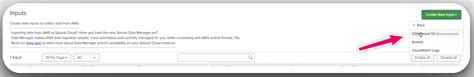 Aws Technical Add On Simplifying Error Data Re Ingestion Splunk