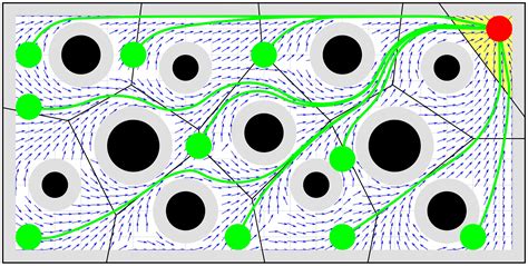 Reactive Motion Planning In Convex Environments Kodlab