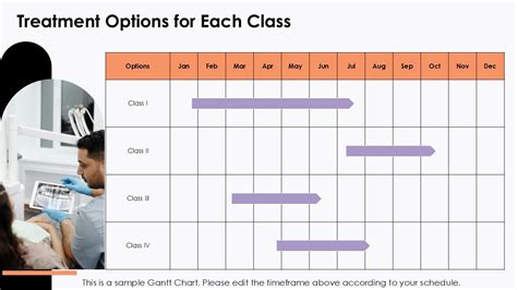 Kennedy Classification Dental Ppt Designs Acp Ppt Slide