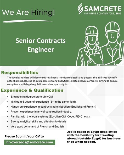 Muhammad Adel Posted On Linkedin