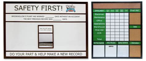 Employee Safety Board Ideas