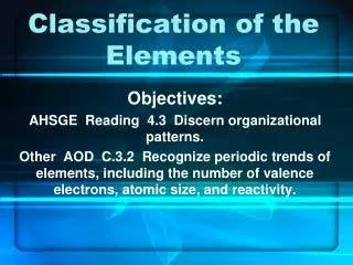 PPT APR DRG Classification Data Elements PowerPoint Presentation Free Download ID 3105770