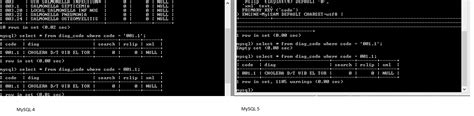 MySQL 5 6 Query Varchar With Single Quotes Stack Overflow