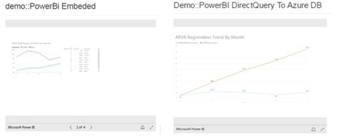 I Net DynamicsAX The Power BI Integration Pipeline