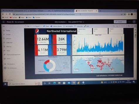 vaishali jain on linkedin powerbi datavisualization report published datascience