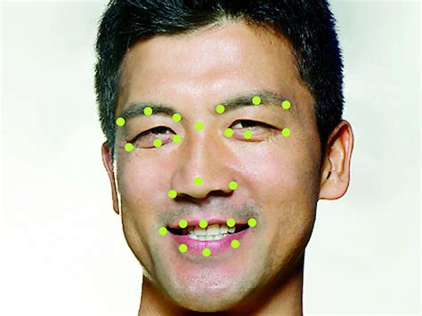 Facial Coding Technology Helps Marketers Optimise Ad Effectiveness Today