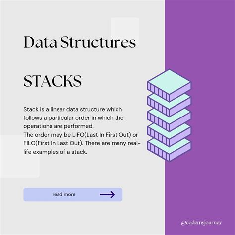 Computerscience Programming Womenintech Girlswhocode Freecodecamp