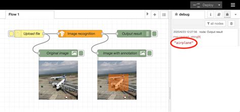 Using Tensorflowjs And Node Red With Image Recognition Applications