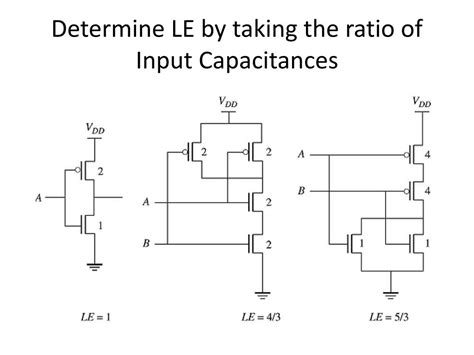 Ppt Logical Effort Powerpoint Presentation Free Download Id2352884
