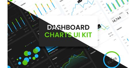 Dashboards Charts Components Figma