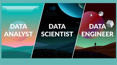 Mubin Shaikh On Linkedin 🔗 Understanding The Key Differences Data